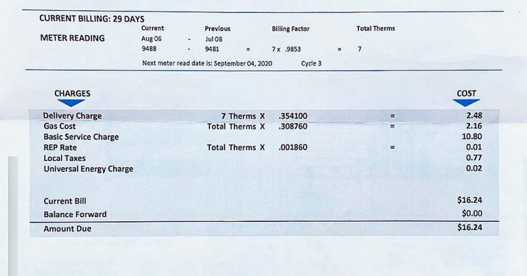 How Much Is The Average Gas Bill in Las Vegas? (See My Bill) - FeelingVegas