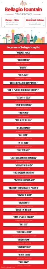 Bellagio Fountain Show Times & Song List (2023 Schedule) - FeelingVegas