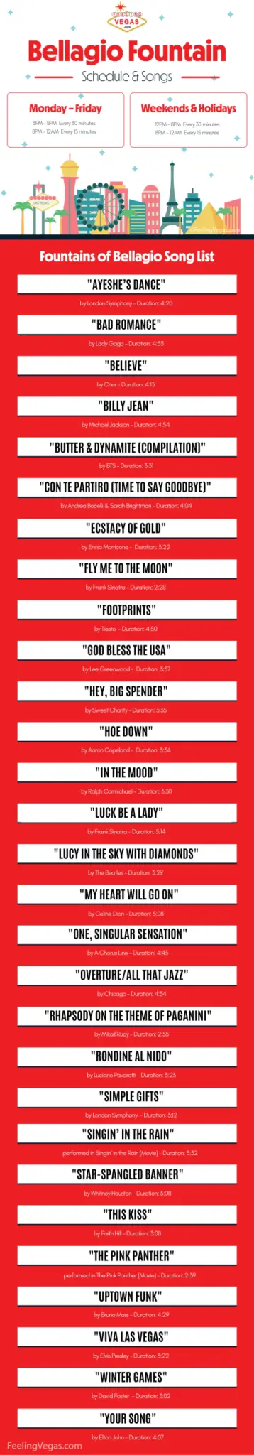 Bellagio Fountain Show Times & Song List (2023 Schedule) - FeelingVegas